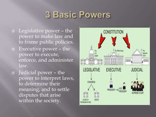 Government chapter 1 powerpoint | PPTX