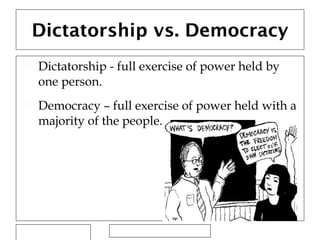 Government chapter 1 section 1 powerpoint | PPT