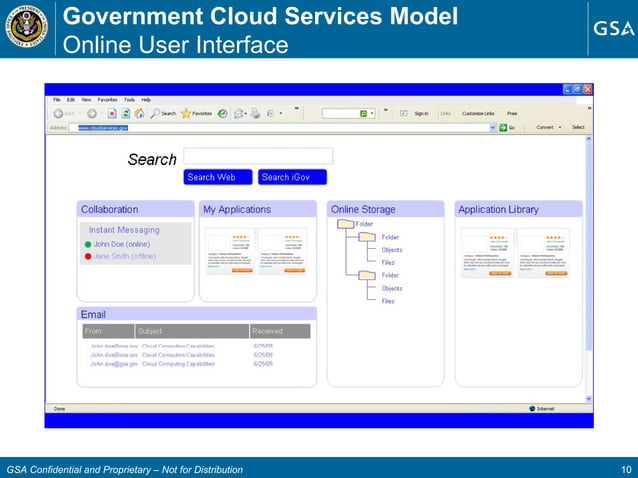 Government cloud computing_strategy | PPT | Cloud Computing | Internet