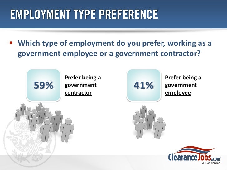 Government Contractor vs Government Employment