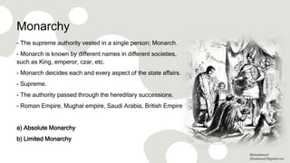 Government: Its meaning and types | PPTX