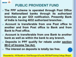 Government Deposit Schemes in India | PDF