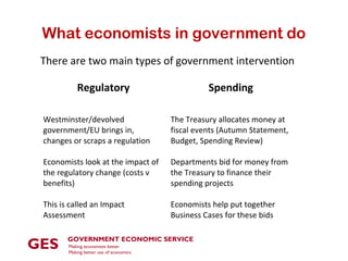 Government Economic Service - Introduction and Application Process | PPT