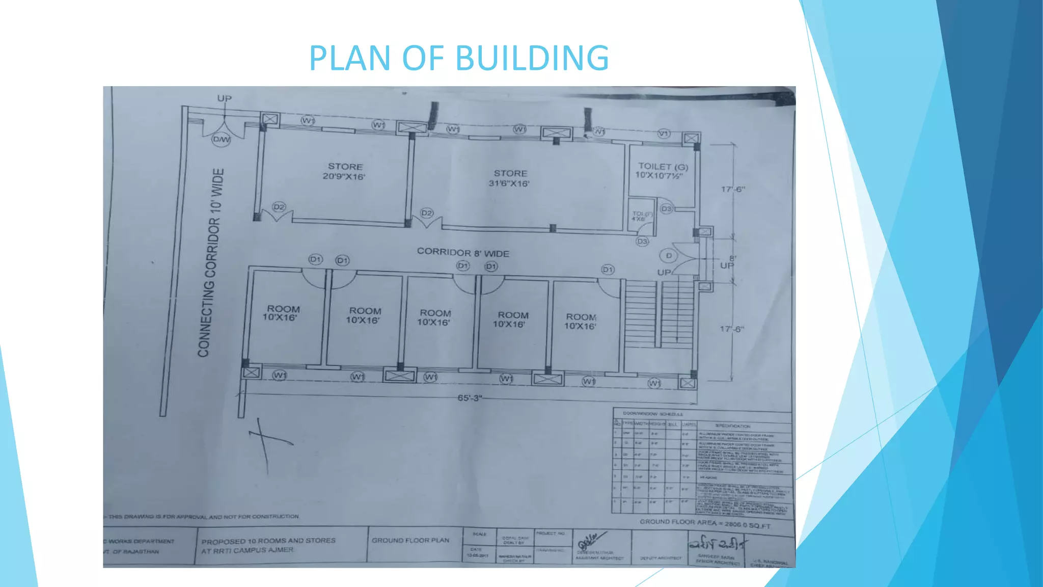 PRESENTATION ON SUMMER INTERNSHIP ON MULTISTOREY BUILDING CONSTRUCTION ...