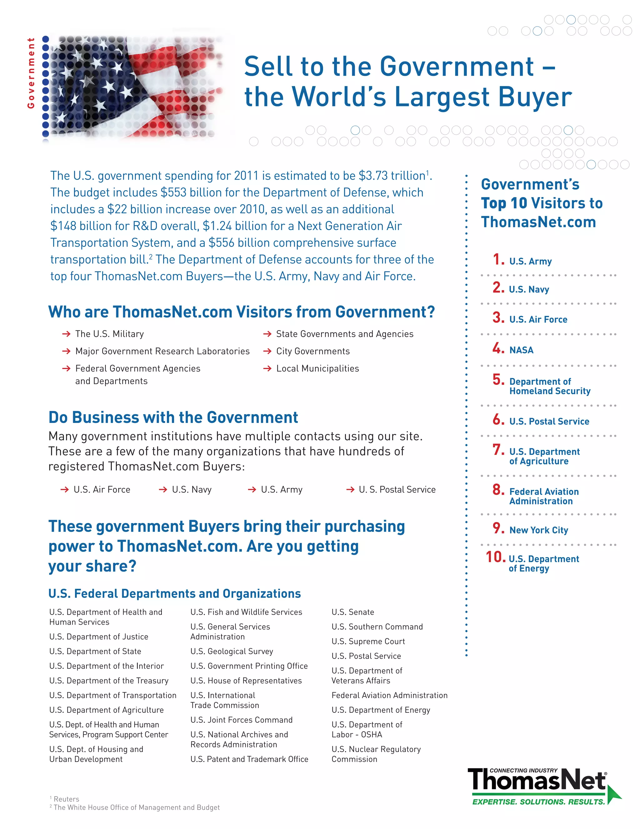Government Fact Sheet 2011 | PDF