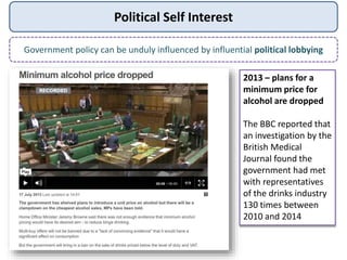 Government failure | PPT