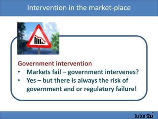 Government failure markets | PPT
