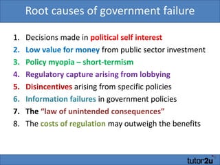Government failure markets | PPT