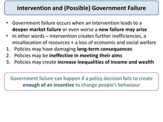 Government Failure (AS Micro) | PPT