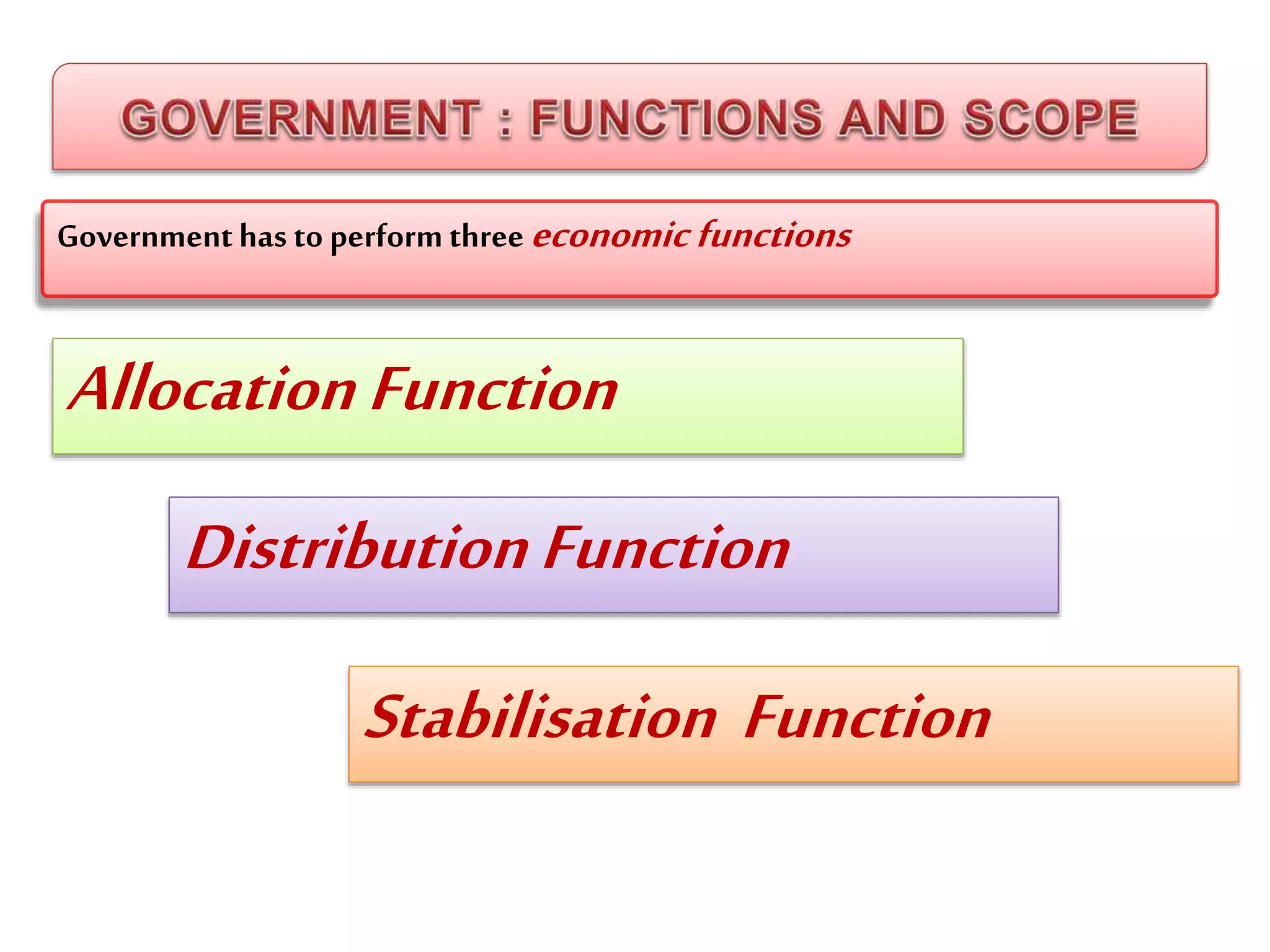 Government functions and scope | PPTX