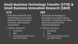 Government Grants and Patent Rights | PDF