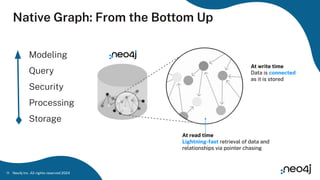 Government GraphTalk Canberra Interactive Whiteboard Session | PDF | Databases | Computer ...