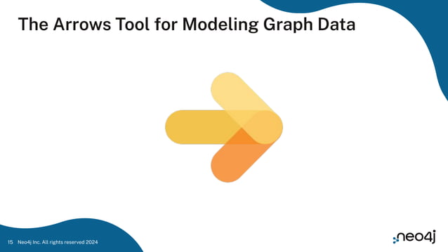 Government GraphTalk Canberra Interactive Whiteboard Session | PDF ...