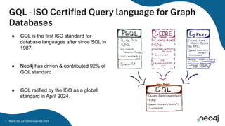 Government GraphTalk Canberra Interactive Whiteboard Session | PDF | Databases | Computer ...