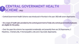 Government Health Insurance Schemes in India | PPTX