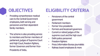 Government Health Insurance Schemes in India | PPTX