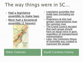 Government in colonial sc 8 1.6 | PPT