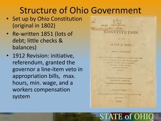 Government in Ohio | PPTX