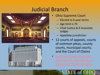 Government in Ohio | PPTX