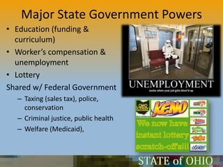Government in Ohio | PPTX