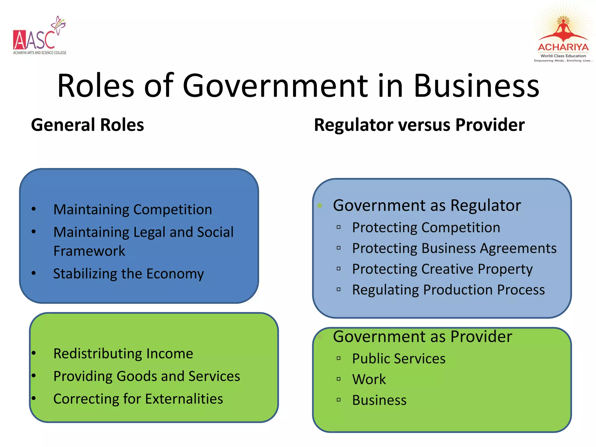 Government interface in business | PDF
