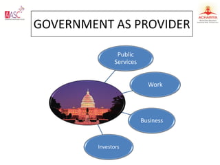 Government interface in business | PDF