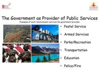 Government interface in business | PDF