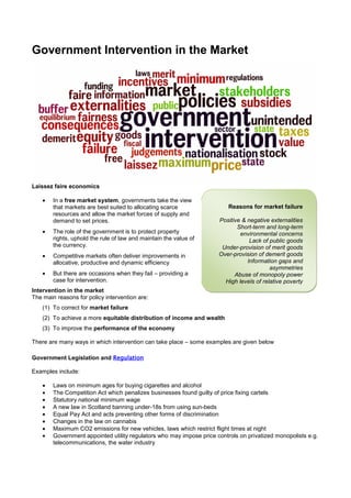 Government intervention in Markets | DOCX