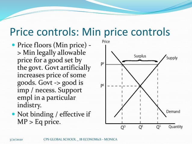 Government intervention - IB Economics | PPTX | Business Accounting ...