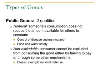 Government intervention.ppt