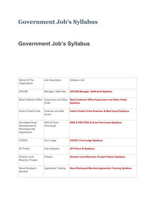 Government job syllabus | PDF | Educational Assessment | Education