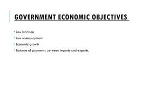 Government Objectives GP project class 12.pptx