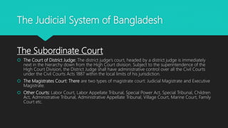 State Institutions of Bangladesh | PPTX