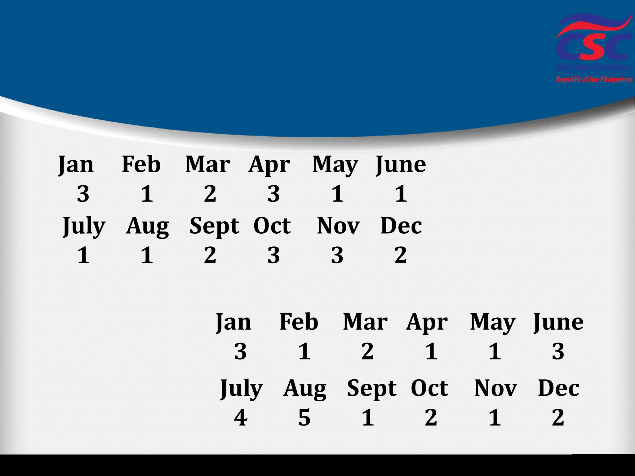 CSC Government Office Hours-posted in their website. | PDF