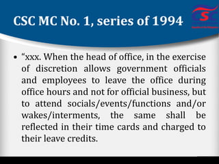 CSC Government Office Hours-posted in their website. | PDF
