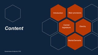 Government of India Act 1919 shyam sunder.pptx