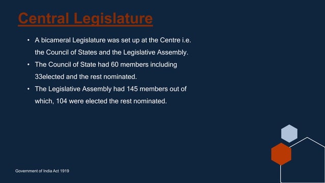 Government of India Act 1919 shyam sunder.pptx