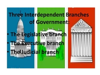 Government of the phil. | PPT
