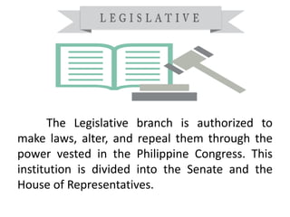 Government of the phil. | PPTX