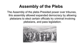 Government of the Roman Republic | PPT