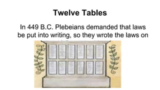 Government of the Roman Republic | PPT