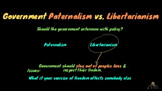 Government Paternalism vs. Libertarianism, overview & Explanations