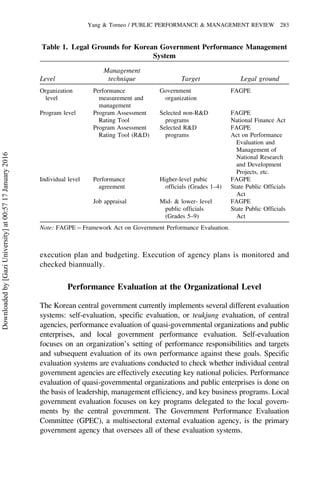 Government performance management and evaluation (history and current ...