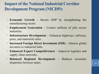 Government Policies and Schemes for Enterprise Development ..pptx