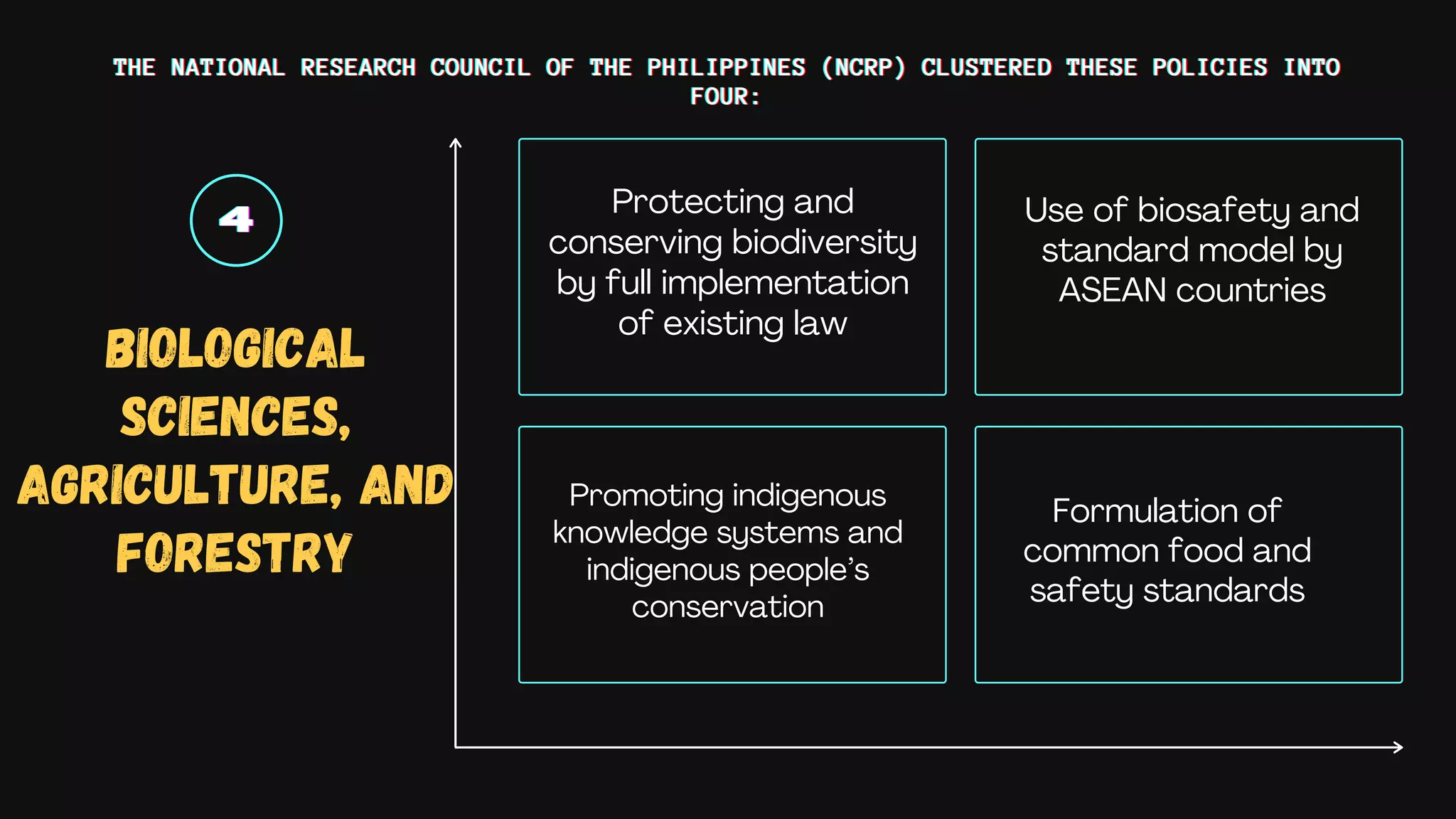 Government policies of science and technology.pdf
