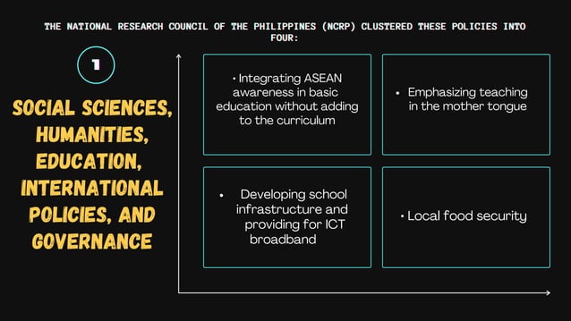 Government policies of science and technology.pdf | Business | Business ...