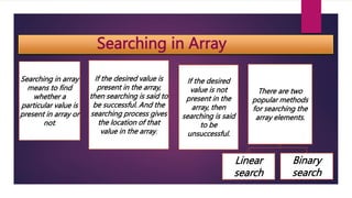 Government Polytechnic Lucknow.pptx