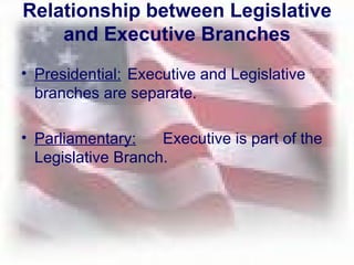 Government.Ppt Updated | PPT