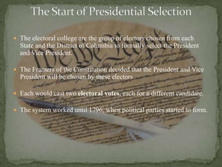 The Executive Branch | PPTX | Elections | Politics