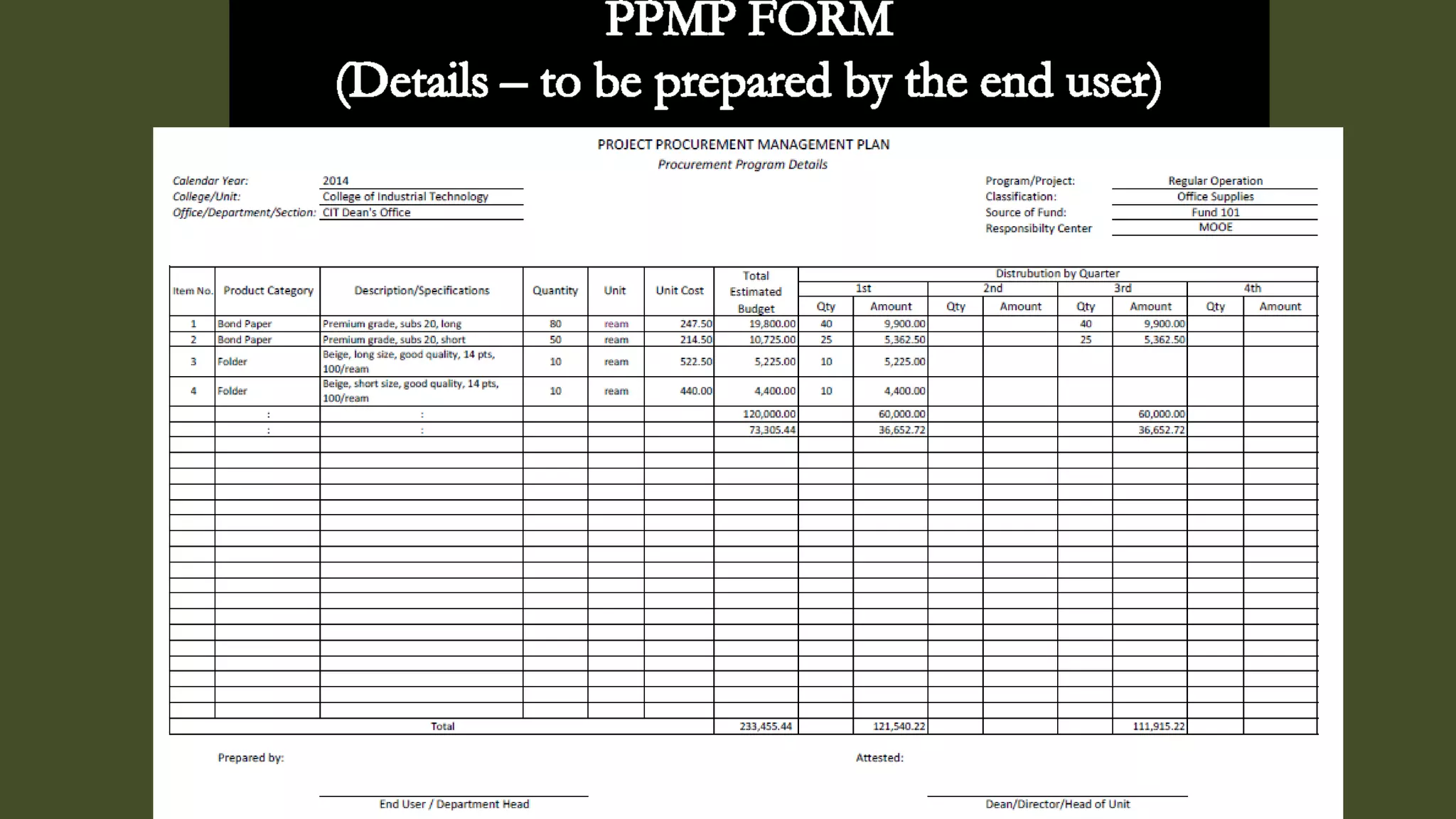 Government procurement Act RA 9184 | PPTX